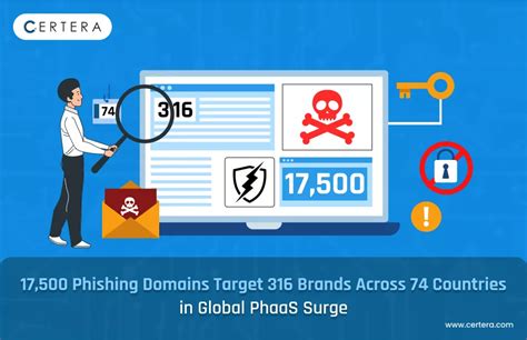 Image result for How to Create a PEM File