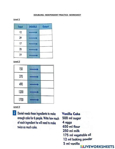 Image result for Multiplying Two-Digit Numbers by Breaking IP