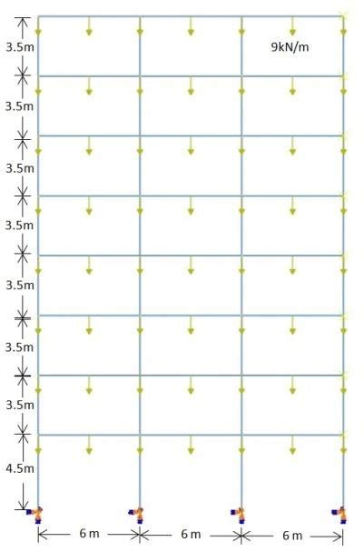 Image result for Abaqus Frame Example