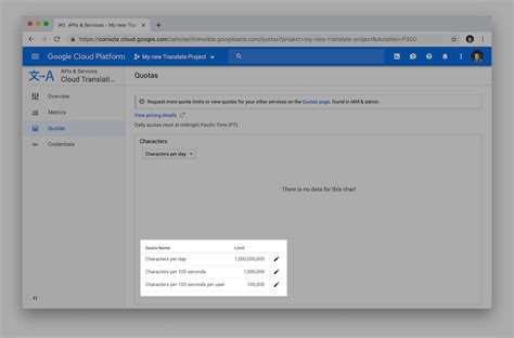 Image result for Google Translate API Key