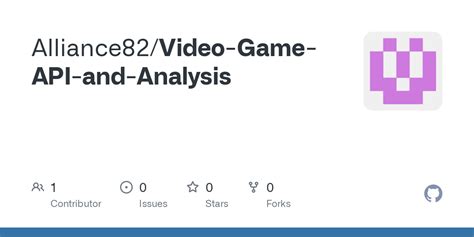 Image result for Video Game Database API