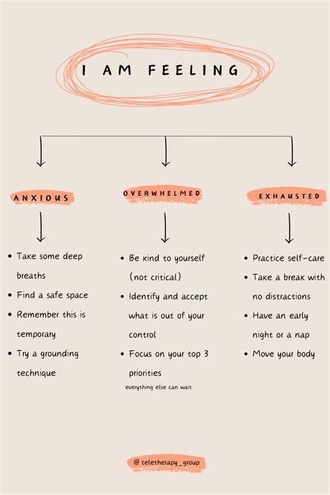 Image result for Examples of Depression