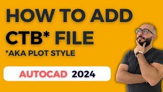 Image result for Plot Style
