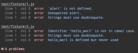Image result for JavaScript Lint Error for Using Any Type