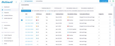 Image result for Detecting Vulnerability in Spring Boot