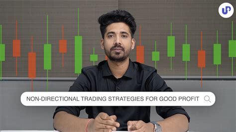 Image result for Scalping Options Trading Strategy