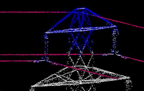 Image result for Deep Learning Tutorial Esri Arc Pro