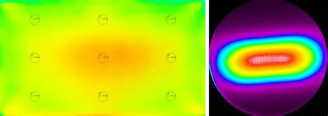 Image result for Image Sensor Color Shading