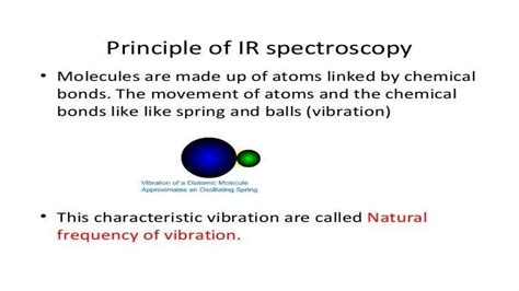 Image result for Spectroscopy Principle