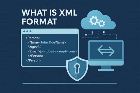 Image result for XML Format Card