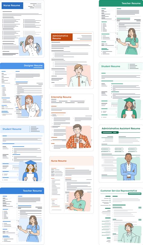 Image result for Indeed Resume Examples