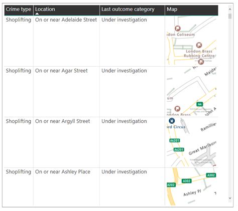 Image result for Using Azure Maps Power BI