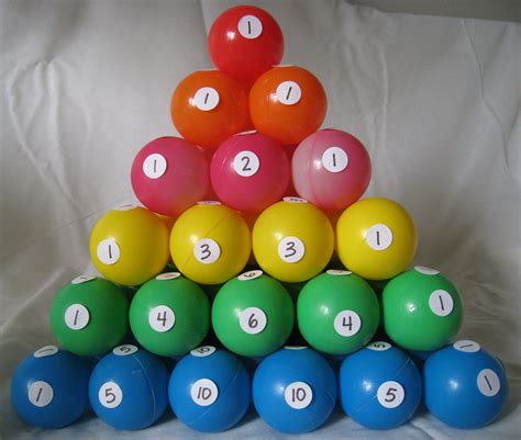 Image result for Pascal Pyramid