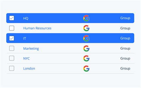 Image result for Workspace.Google.com Dashboard
