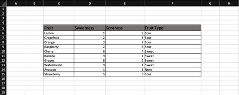 Image result for Read Excel File in Python Using Pandas