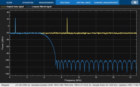 Image result for Signal Filter in MATLAB