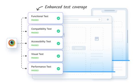 Image result for Browser Stack Testing for Web Browsers