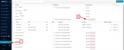 Image result for Aces PDM Module