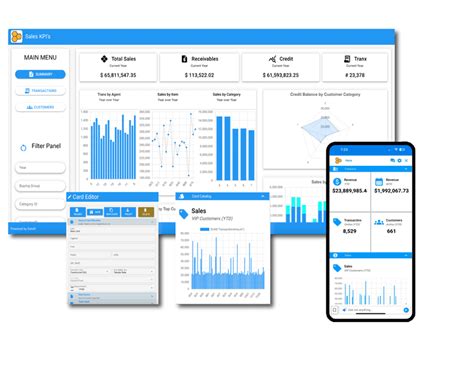 Image result for No Code Low Code Custon Coding SmartArt