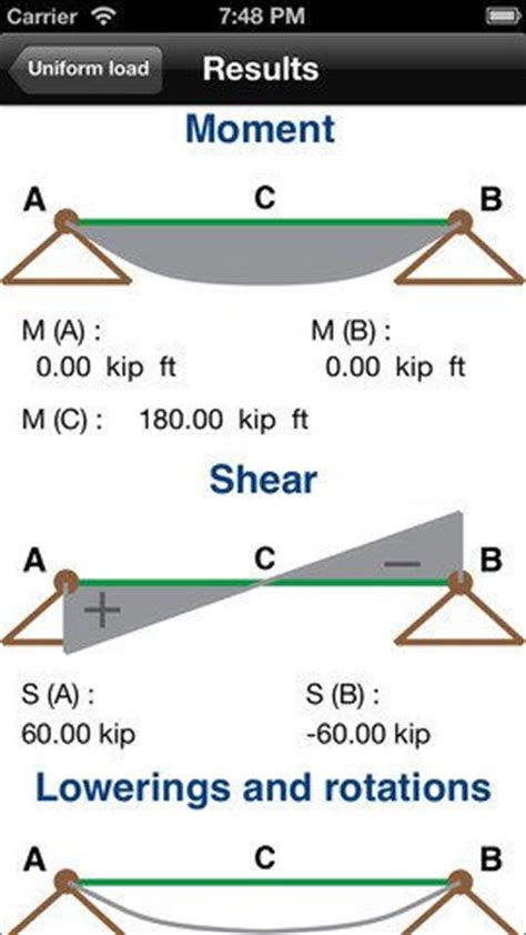 Image result for Statics Solver