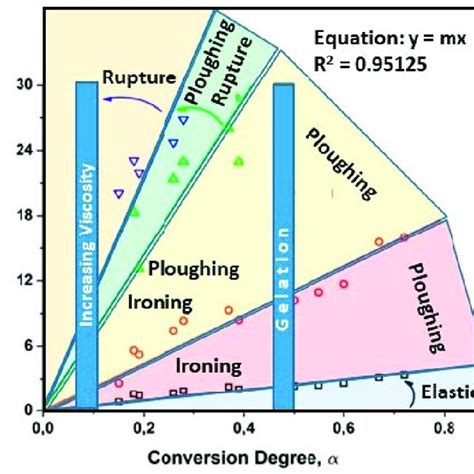 Image result for Machine Scratch Surface Normal Map