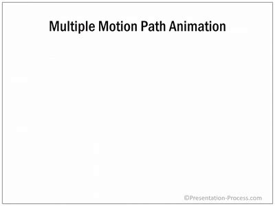 Image result for PowerPoint Animation Path Multiple Stops
