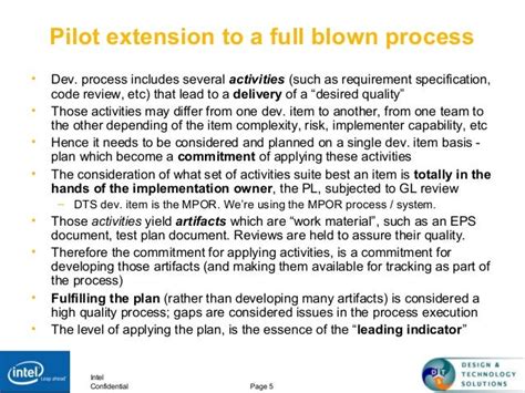 Image result for SW Development Process Architecture