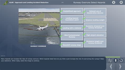 Image result for Alar Guide
