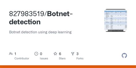 GitHub - 827983519/Botnet-detection: Botnet detection using deep learning