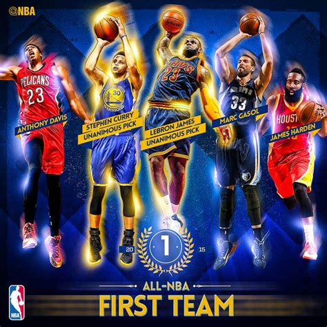 Image result for NBA First Team