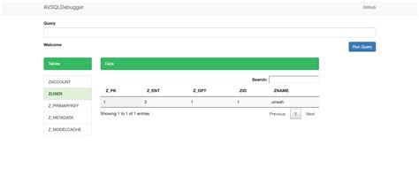Image result for Data Step Debugger