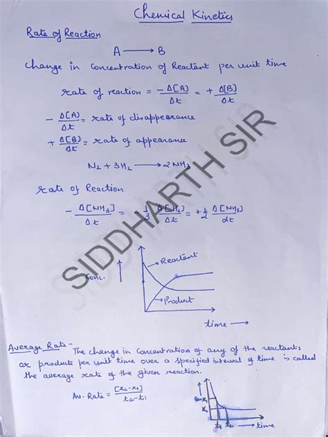 Image result for Chemical Kinetics Graphical Extract
