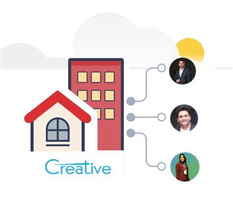 Image result for Intranet Solution