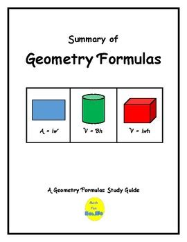 Image result for Basic Geometry Formulas Poster