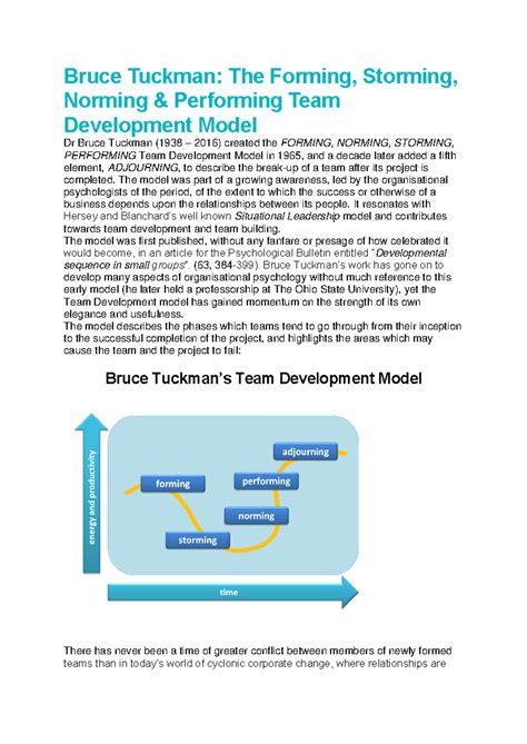 Image result for Tuckman Team Forming Model