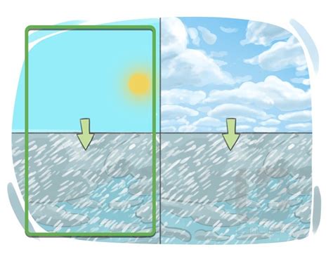 Image result for Unpredictable Visual