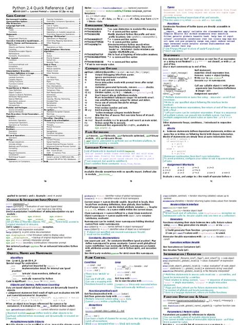 Image result for Python Quick Refernce Function