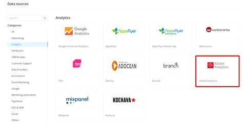 Image result for Adobe Analytics