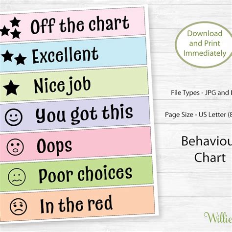 Image result for Behavior Color Chart for Kids