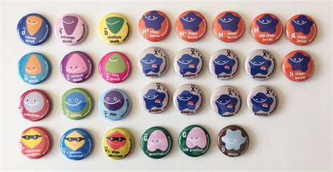 Image result for Subatomic Particle Magnetism