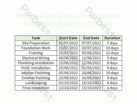 Image result for Pre-Construction Schedule Example