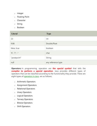 Image result for Java Language Every Alpha-Bits Meaning