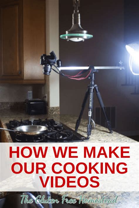 Image result for How to Make Overhead Video-Tutorials