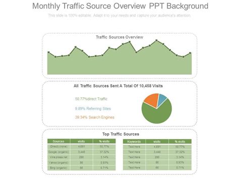 Image result for Traffic Pattern Presentation Background