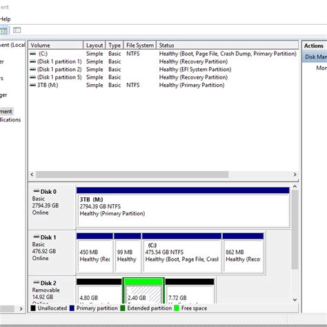 Image result for Computer Management Software