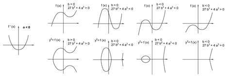 Image result for Is Inscryption Linear