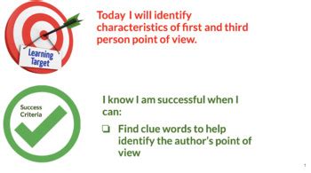 Image result for Module 2 HMH Video