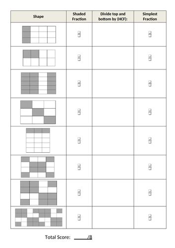 Image result for Fraction Chart Simplifying