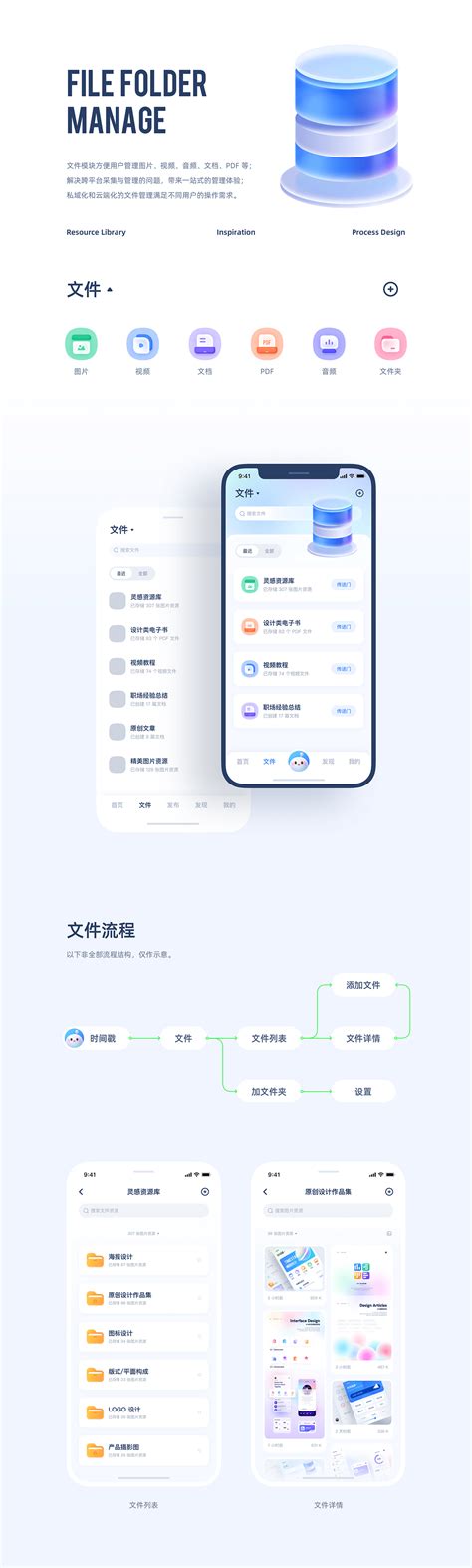 Image result for Timestamp Program
