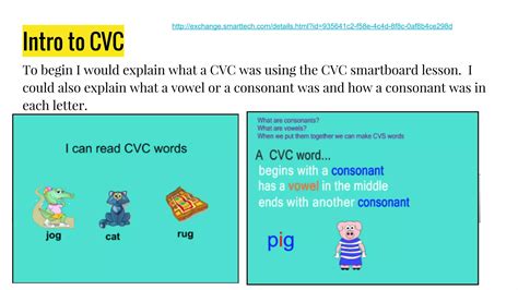 Image result for CVC Words Lesson